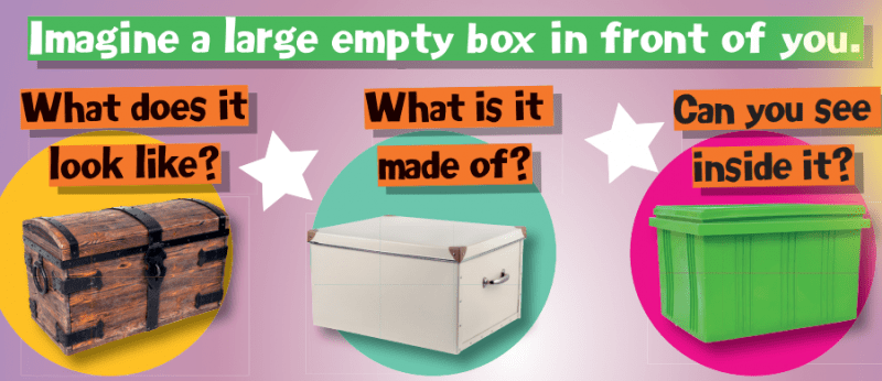 THE DISTRACTIONS BOX - A Clear-Your-Mind Exercise